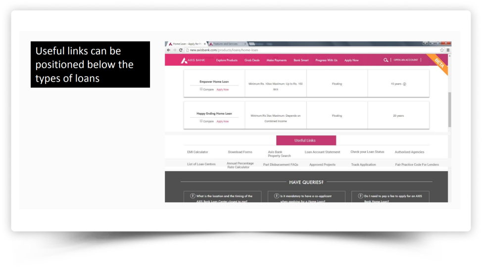 Axis Bank Case Study | Boost User Engagement | TECHVED