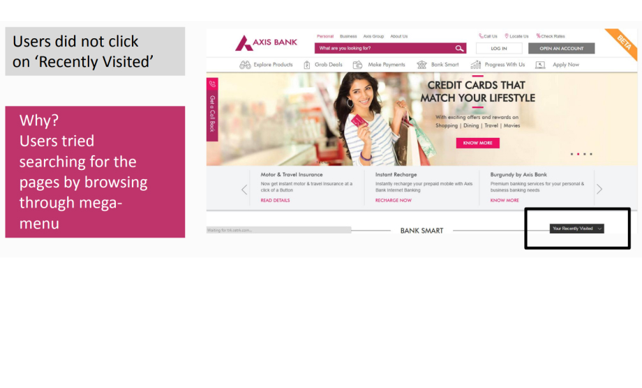 Axis Bank Case Study | Boost User Engagement | TECHVED