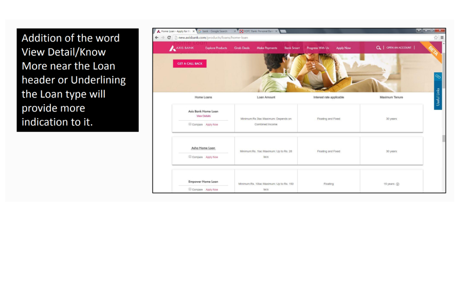 Axis Bank Case Study | Boost User Engagement | TECHVED