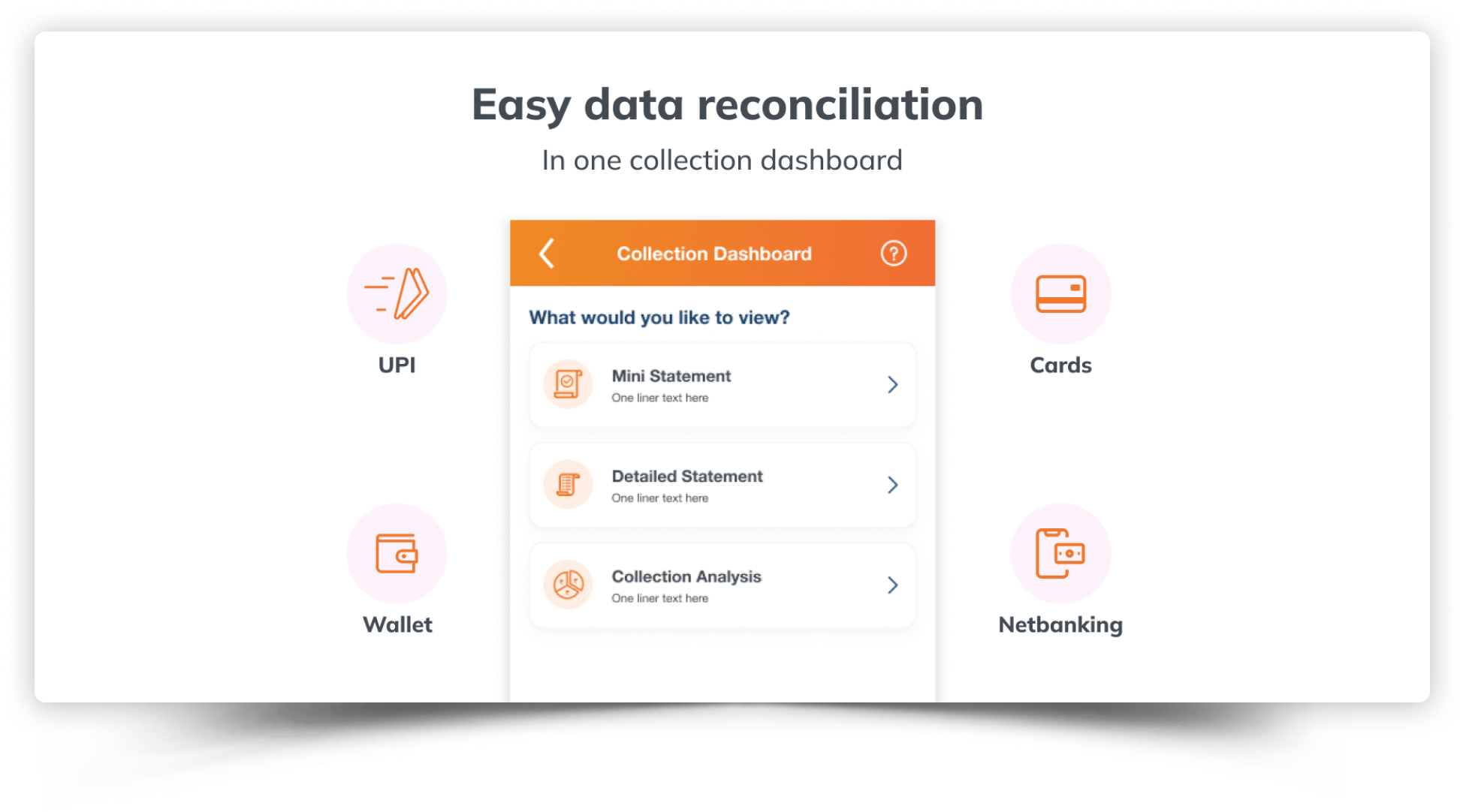 ICICI InstaBiz Case Study: Boosting Business Banking - TECHVED