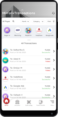 South Indian Bank(SIB) 360 Net Banking App Case Study | TECHVED