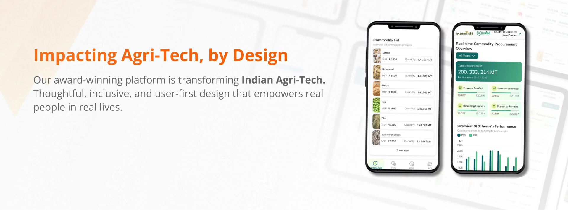 Digital Transformation Consulting Services And Solutions | Techved