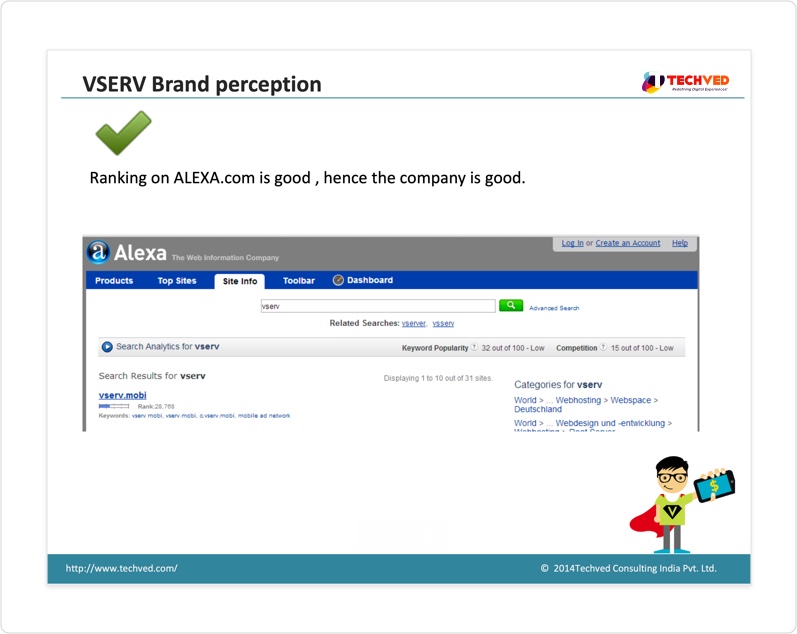Enhancing Web App Experience: Vserve Case Study | Techved