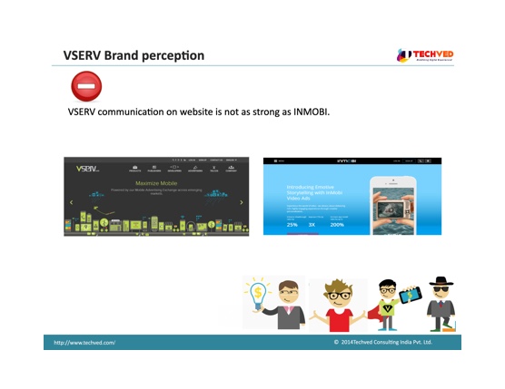 Enhancing Web App Experience: Vserve Case Study | Techved